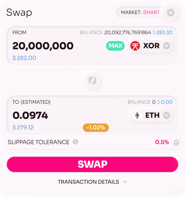 Polkaswap — The DEX for the Interoperable Future