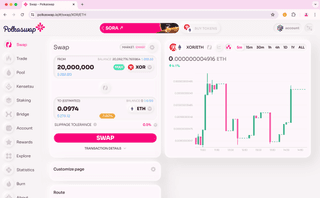 Polkaswap — The DEX for the Interoperable Future